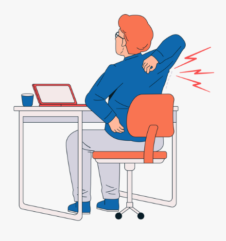 Musculoskeletal Injuries (MSI): An Overview – The Safety Doc Shop