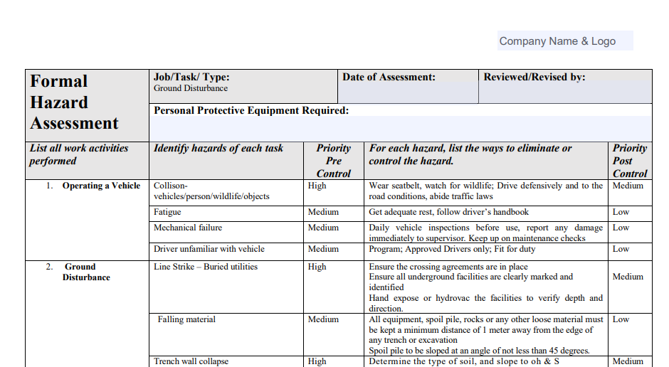 Downloadable Hazard Assessment | Ground Disturbance – The Safety Doc Shop